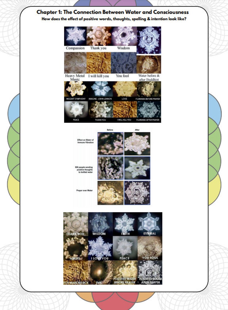 Vibration Energy Code - Etsy UK