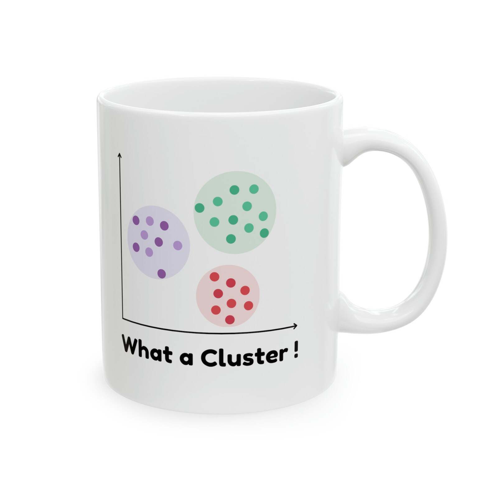 Data Science Funny Mug. What a Cluster. Data Science Gift, Data ...