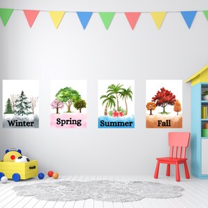 Watercolor Seasons Classroom Posters Set | Educational Wall Art for ...