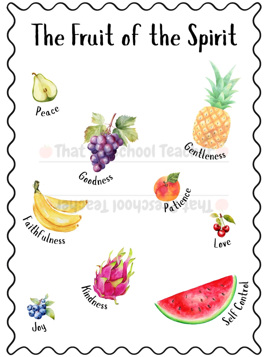 Fruit of the Spirit | Christian Education | Poster | Sunday School - Etsy