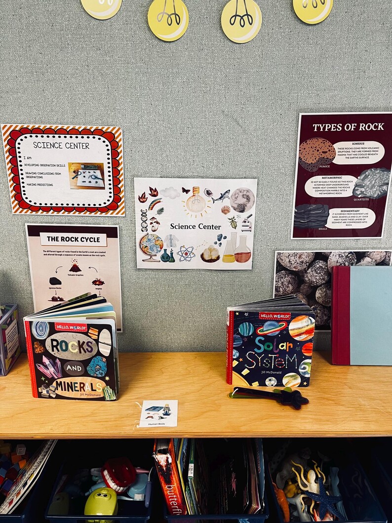 Classroom Center Labels - Watercolor Theme - Etsy