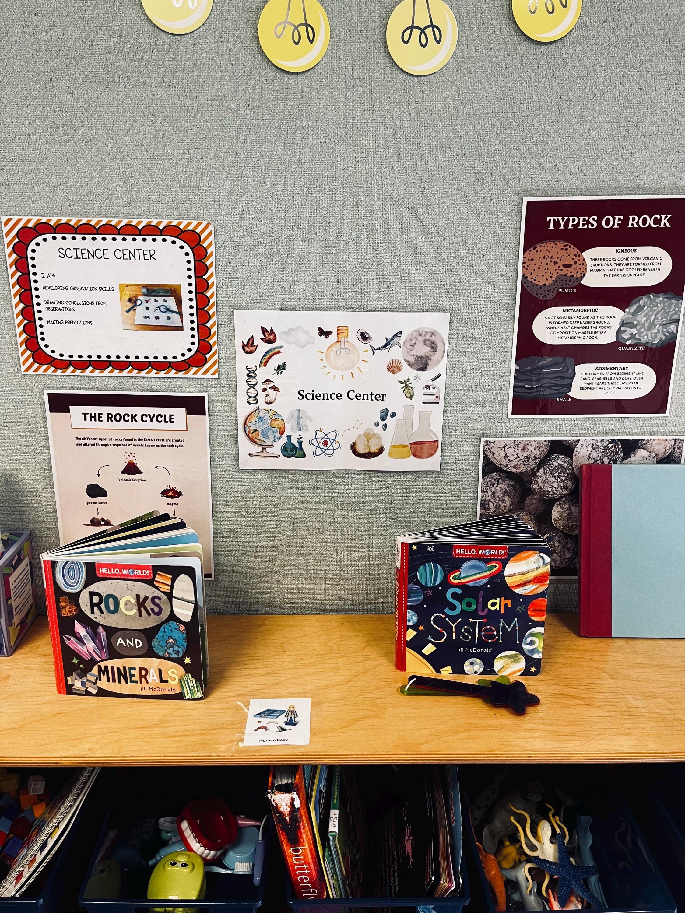 Classroom Center Labels - Watercolor Theme - Etsy