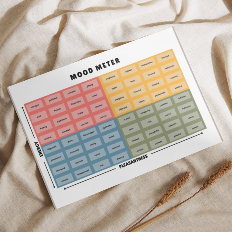 Mood Meter Digital Download PDF Print Social Emotional Learning ...