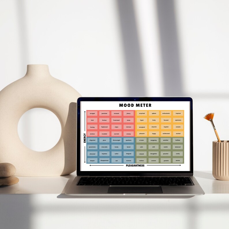 Mood Meter Digital Download PDF Print Social Emotional Learning ...