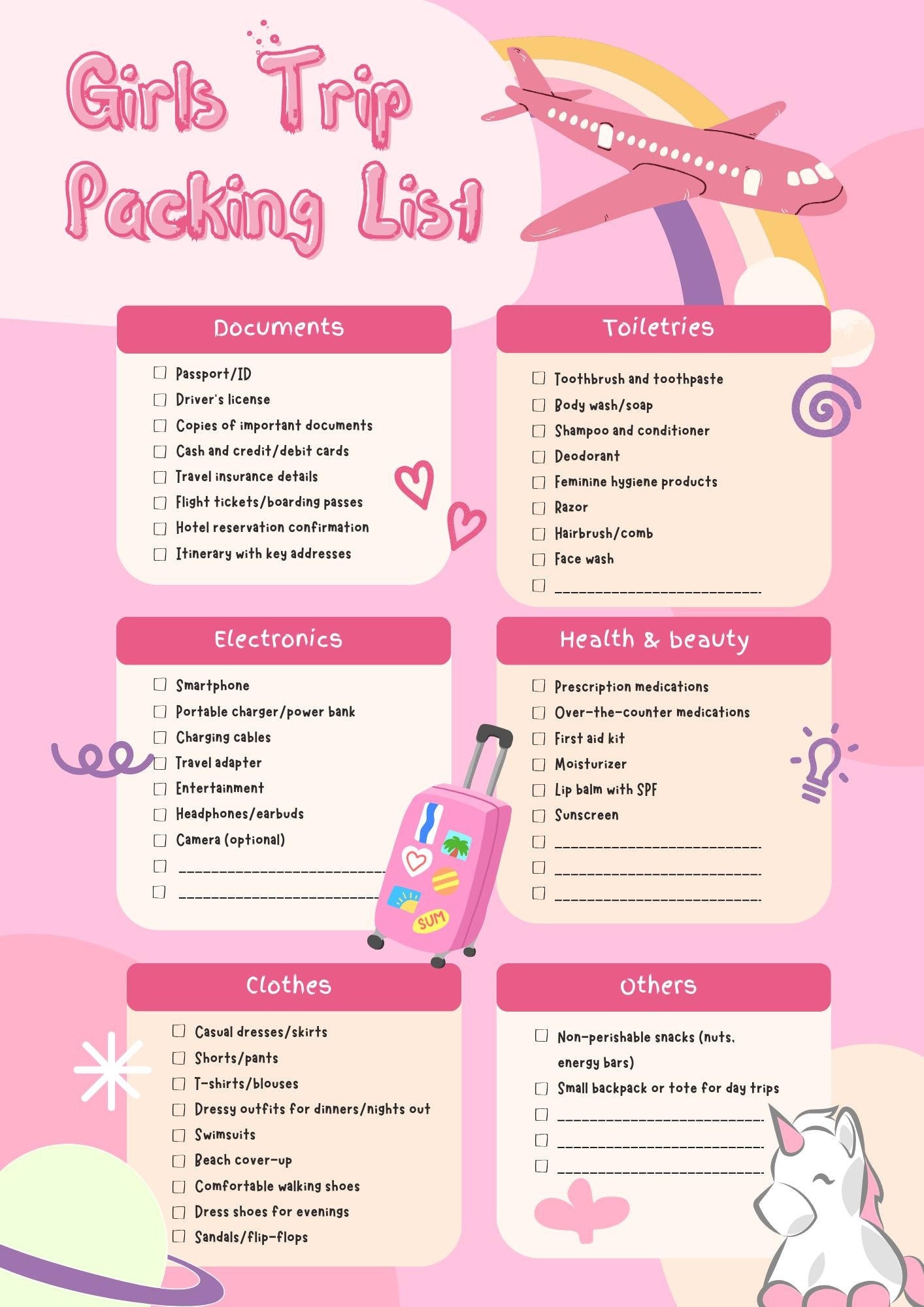 Girls Trip Travel List _ Girls Trip _ Packing List _ Prefilled Out ...