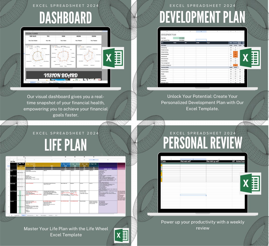 All-in-one Life Planner Excel Spreadsheet - Etsy