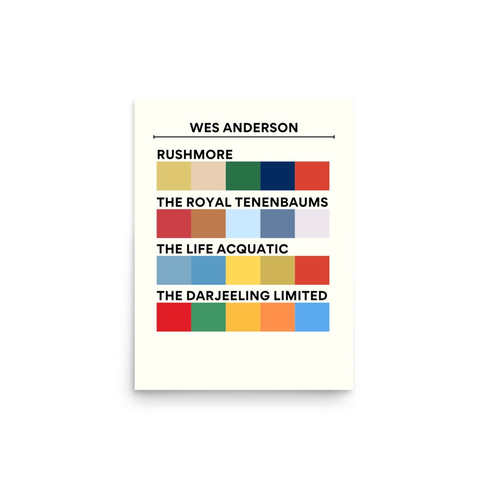 Wes Anderson Color Palette Poster - Etsy