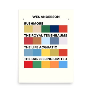 Wes Anderson Color Palette Poster - Etsy