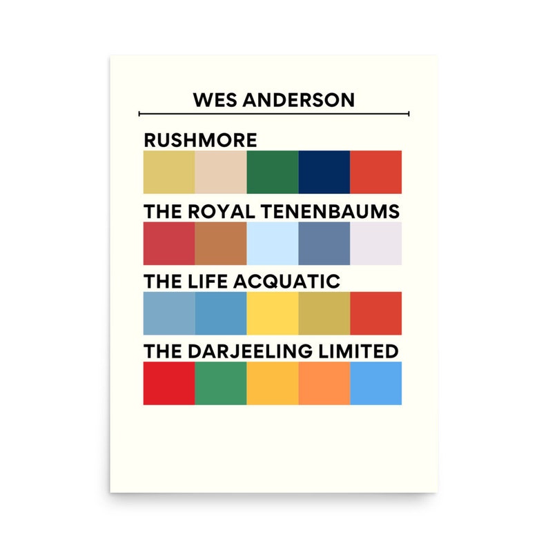 Wes Anderson Color Palette Poster - Etsy