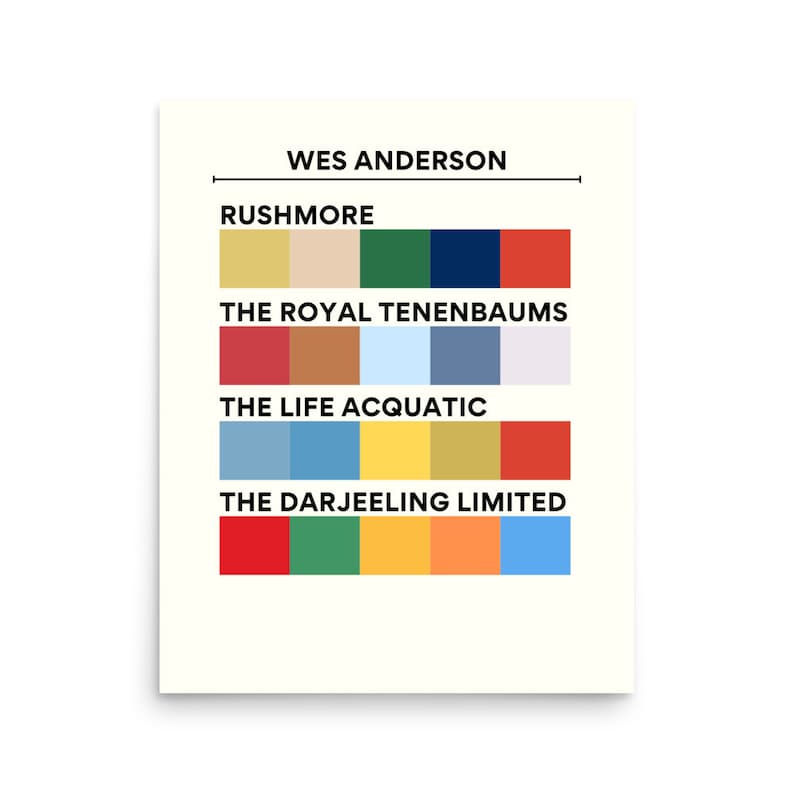 Wes Anderson Color Palette Poster - Etsy