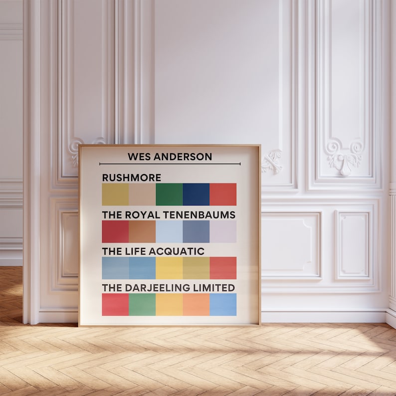 Wes Anderson Color Palette Poster - Etsy