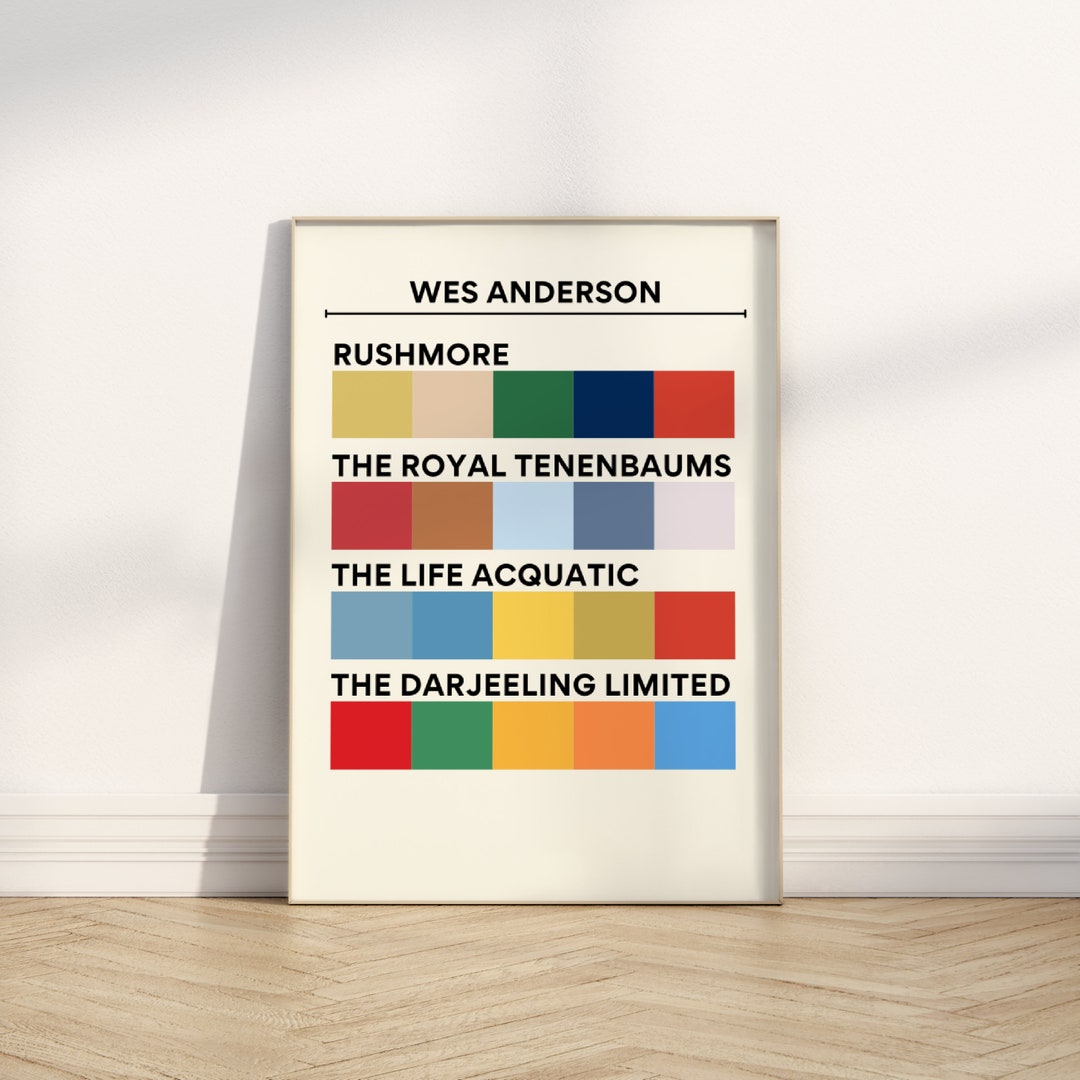 Wes Anderson Color Palette Poster - Etsy