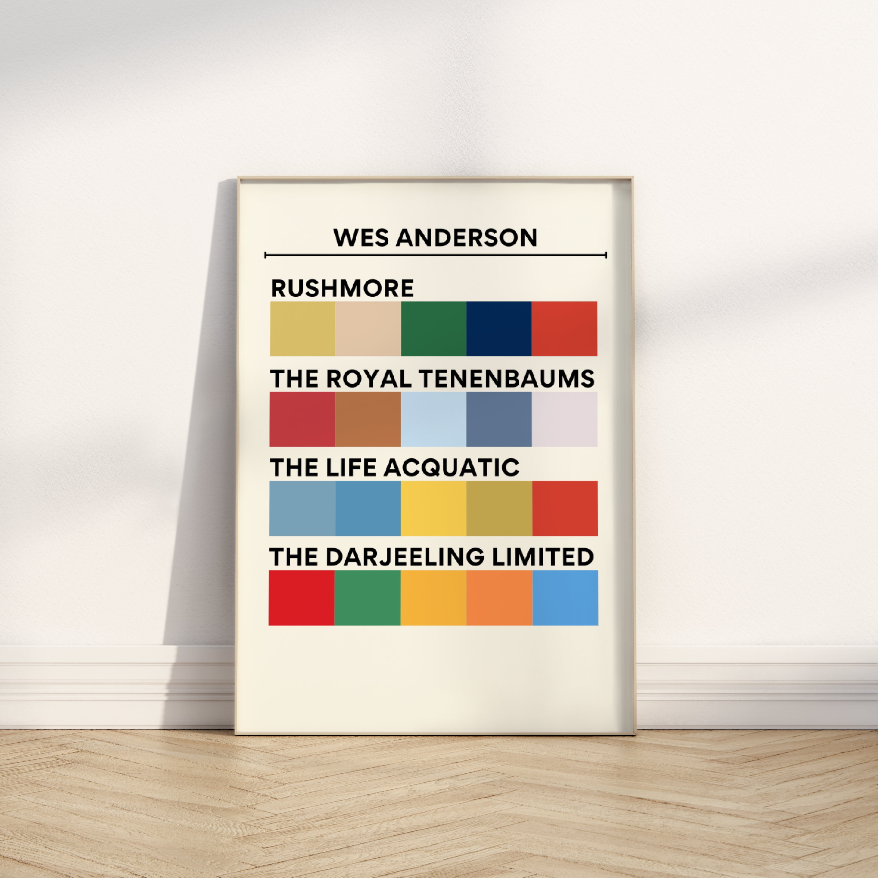 Wes Anderson Color Palette Poster - Etsy