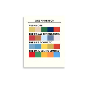 Wes Anderson Color Palette Poster - Etsy