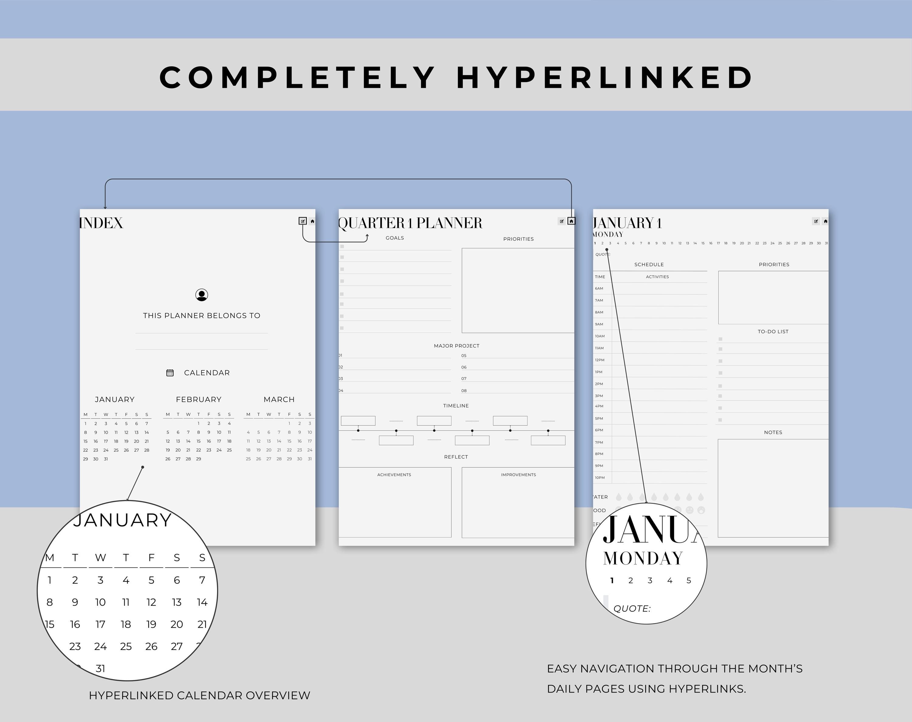 2024 Quarterly Planner Compatible With Remarkable 2 Templates, Q1 Q2 Q3 ...