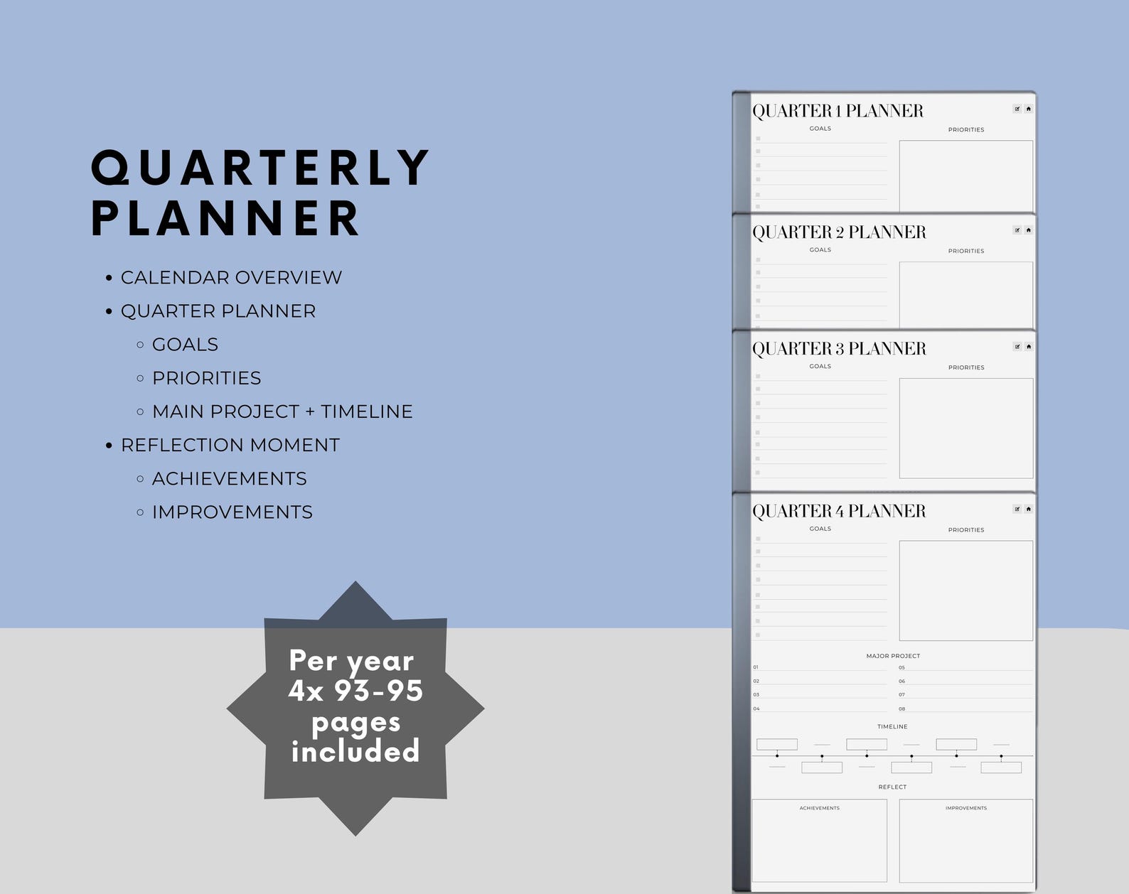 2024 Quarterly Planner Compatible With Remarkable 2 Templates, Q1 Q2 Q3 ...