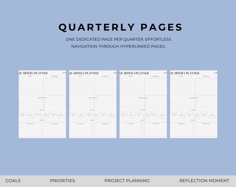 2024 Quarterly Planner Compatible With Remarkable 2 Templates, Q1 Q2 Q3 ...