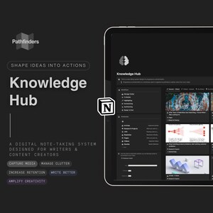 Personal Knowledge Manager Notion Template Notes Information Storage ...