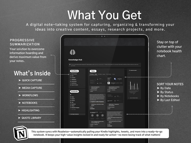 Notion Knowledge Hub: Note-taking System, Research Template - Etsy
