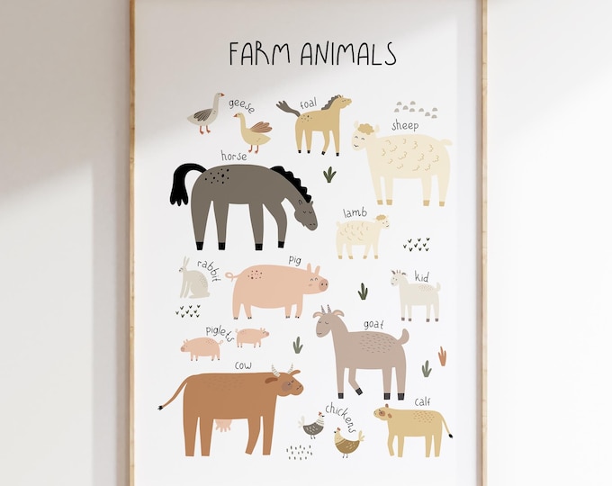 Farm Animals Poster | Farm-themed Wall Art Printables | Nursery Wall ...