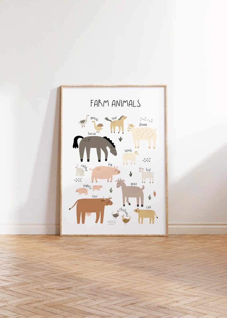 Farm Animals Poster | Farm-themed Wall Art Printables | Nursery Wall ...