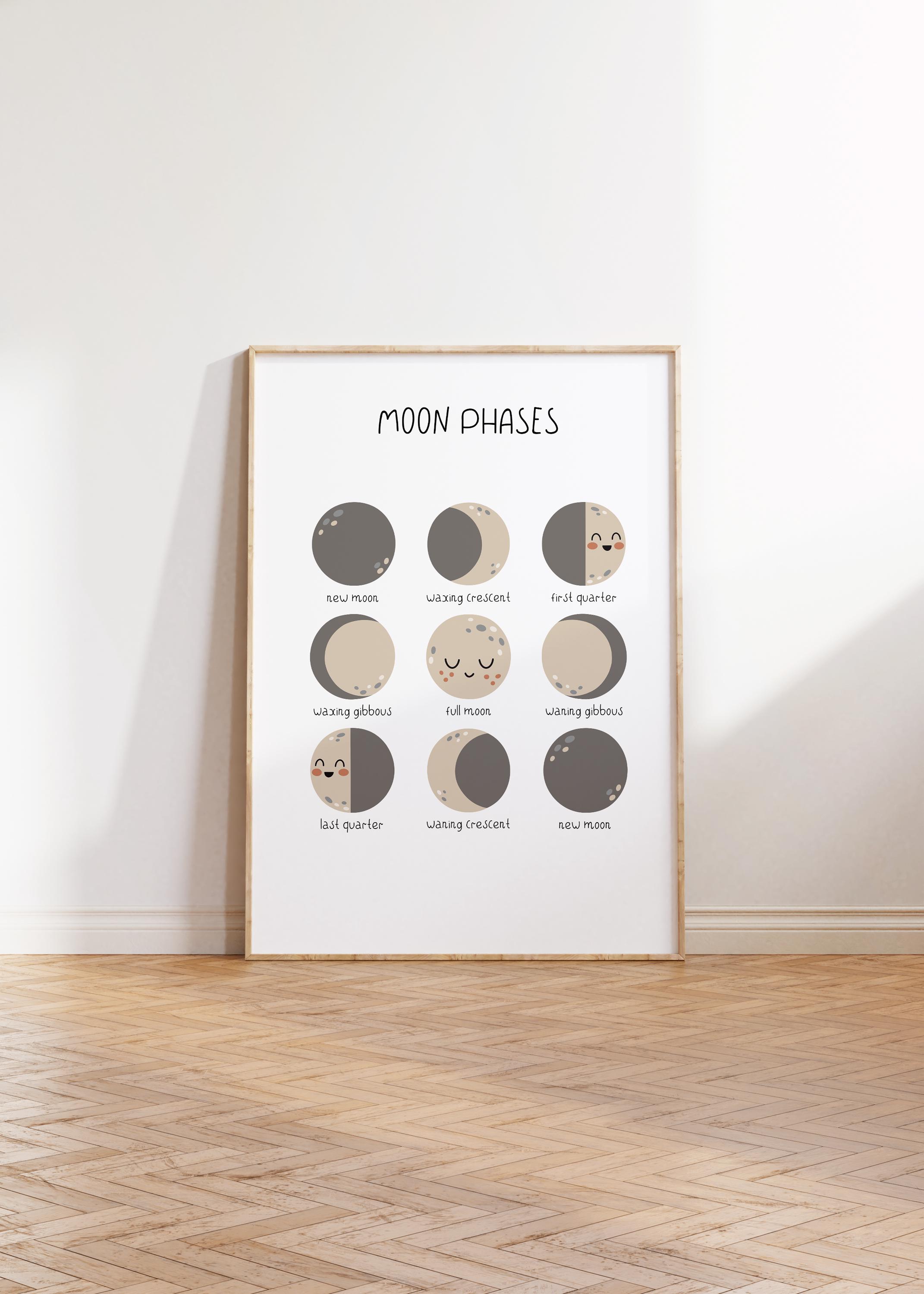 Moon Phases Print | Space-themed Wall Art Printables | Space Nursery ...
