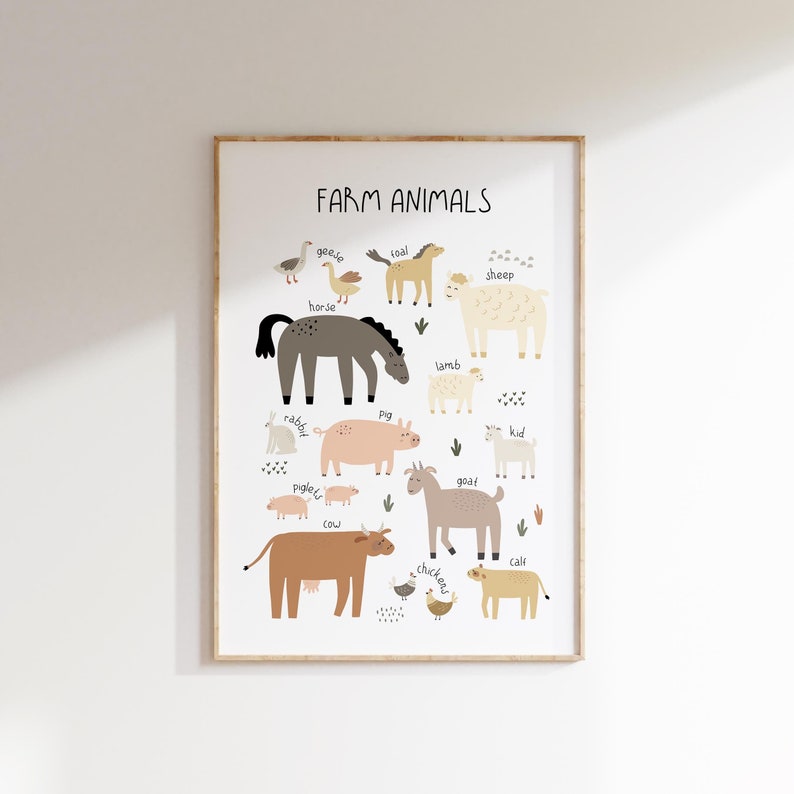 Farm Animals Poster | Farm-themed Wall Art Printables | Nursery Wall ...