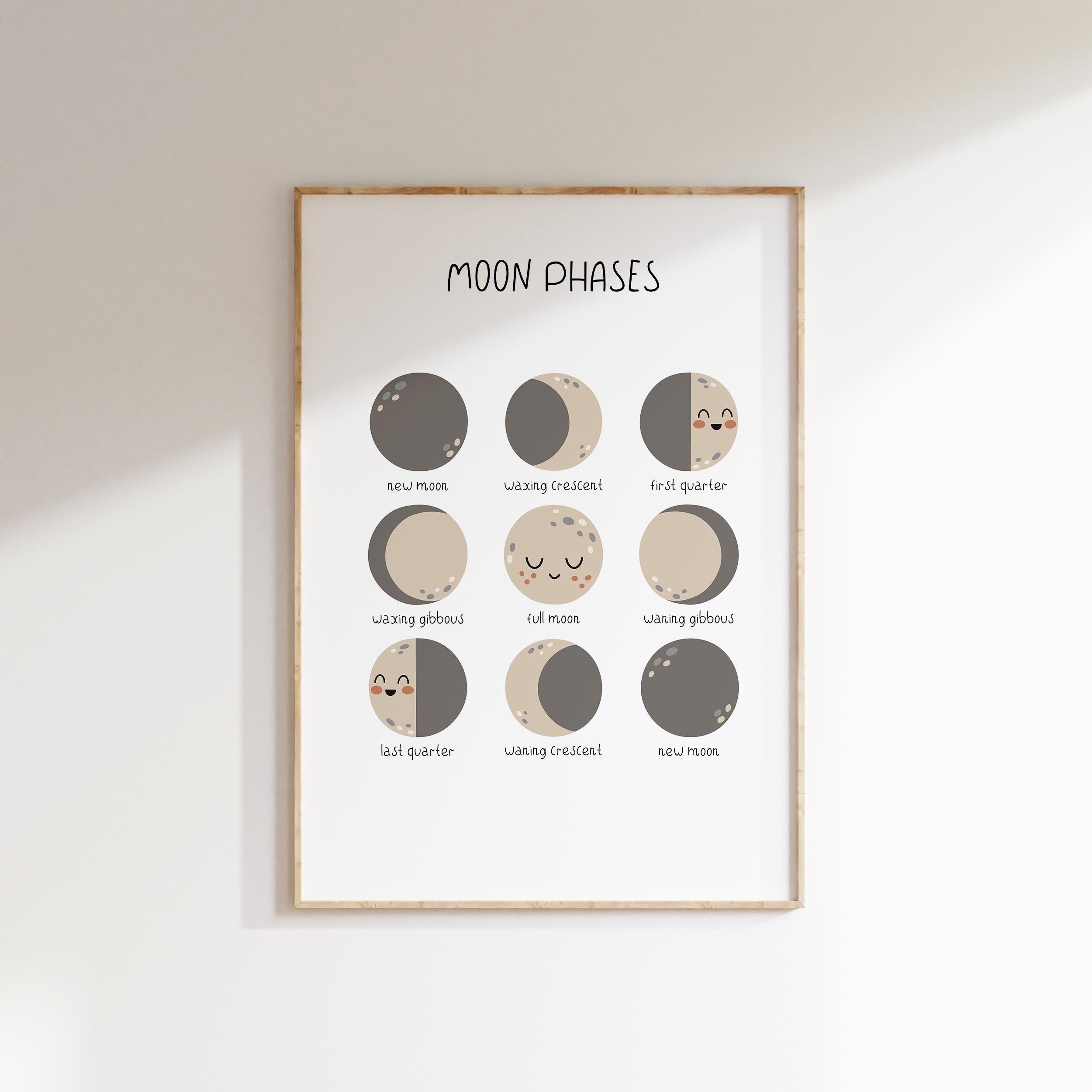 Moon Phases Print | Space-themed Wall Art Printables | Space Nursery ...