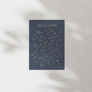 Constellations Nursery Print | Space Themed Wall Art Printables ...