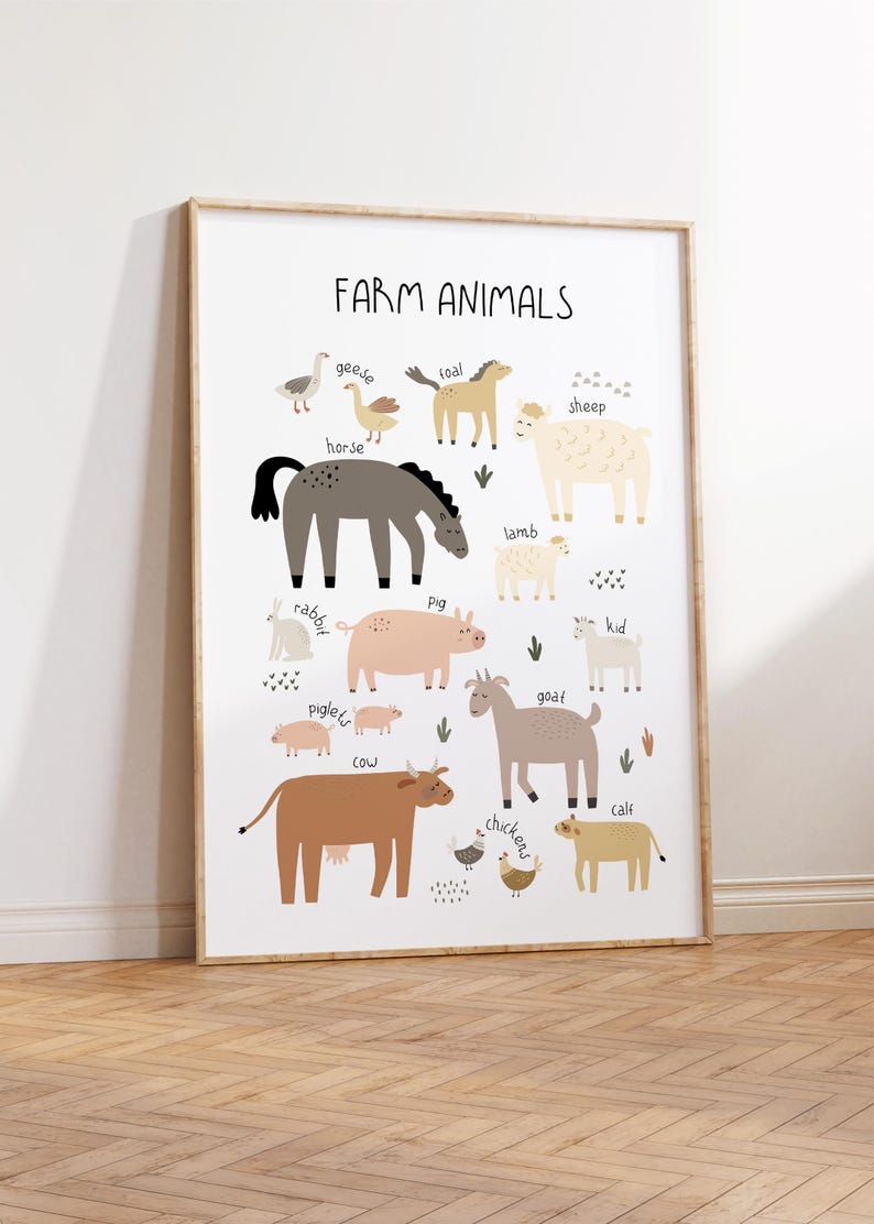 Farm Animals Poster | Farm-themed Wall Art Printables | Nursery Wall ...