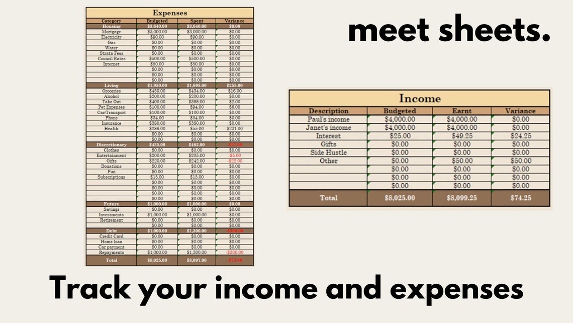 Manage: All in One Automatic Budget and Personal Finance Template for ...