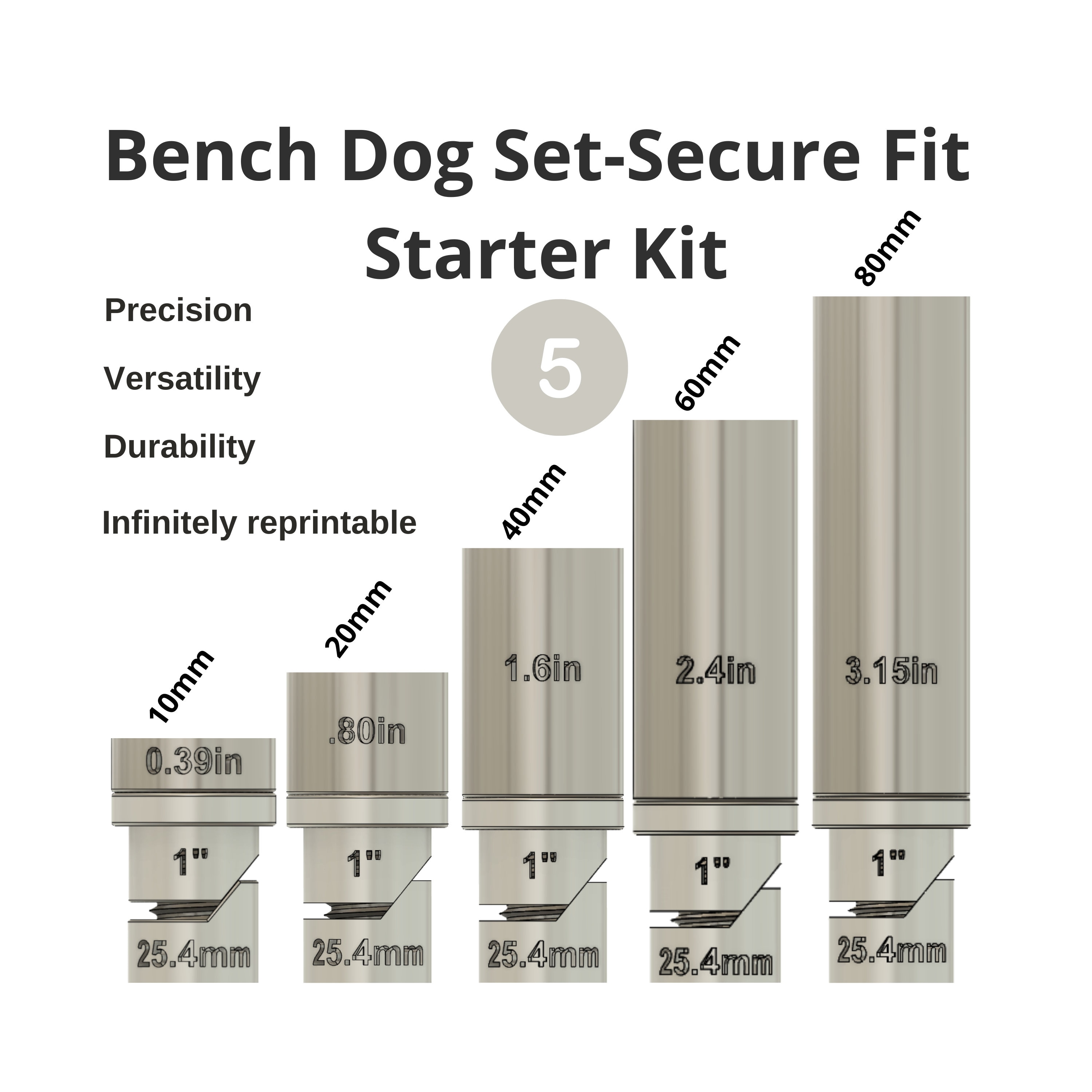 Starter Kit MFT Perfectfit Bench Dog Self-locking X5 Thick - Etsy