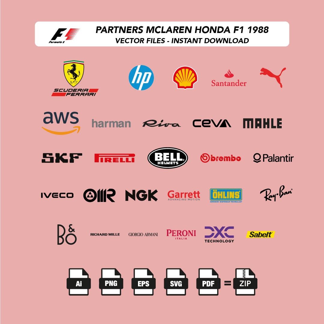 2024 Scuderia Ferrari F1 Sponsors, Instant Digital Download Editable ...