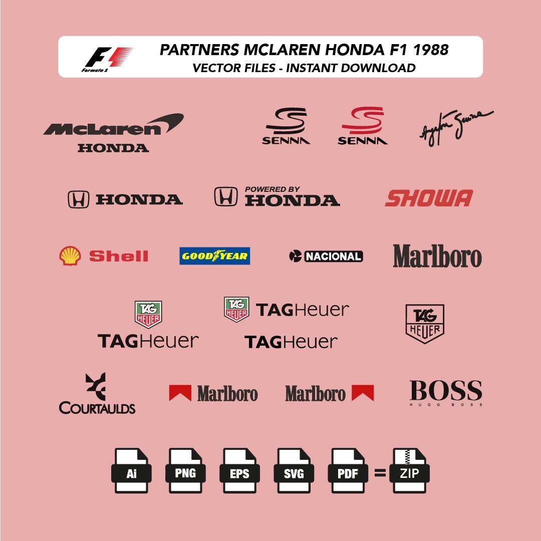 1988 Mclaren Honda Senna Sponsors, Instant Digital Download Editable ...