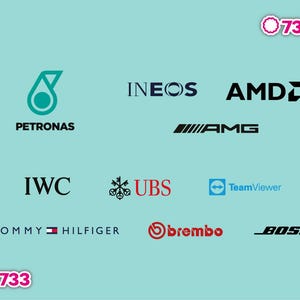 Sponsors Mercedes AMG F1 2024, Instant Digital Download Editable Vector ...