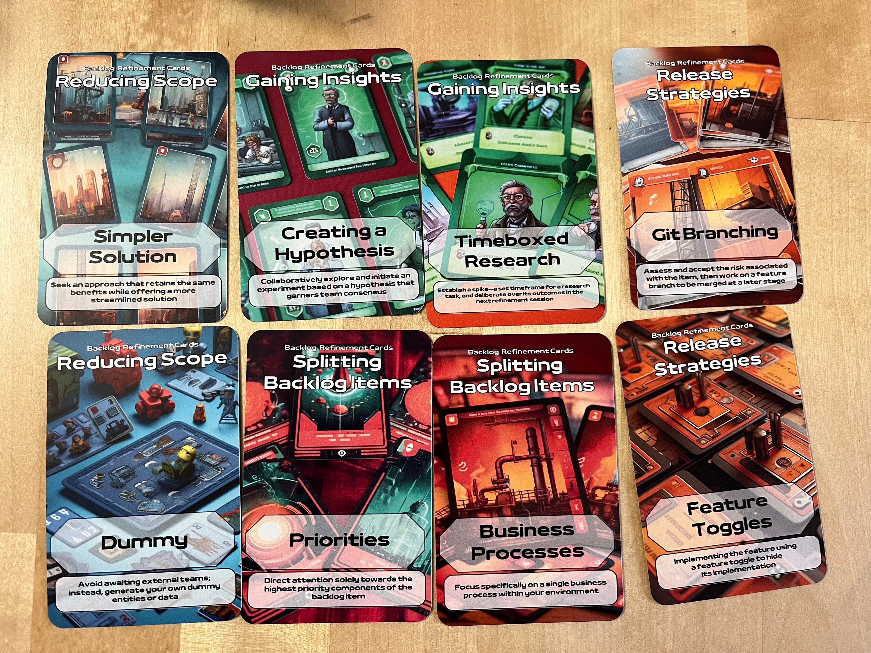 Backlog Refinement Cards - Etsy