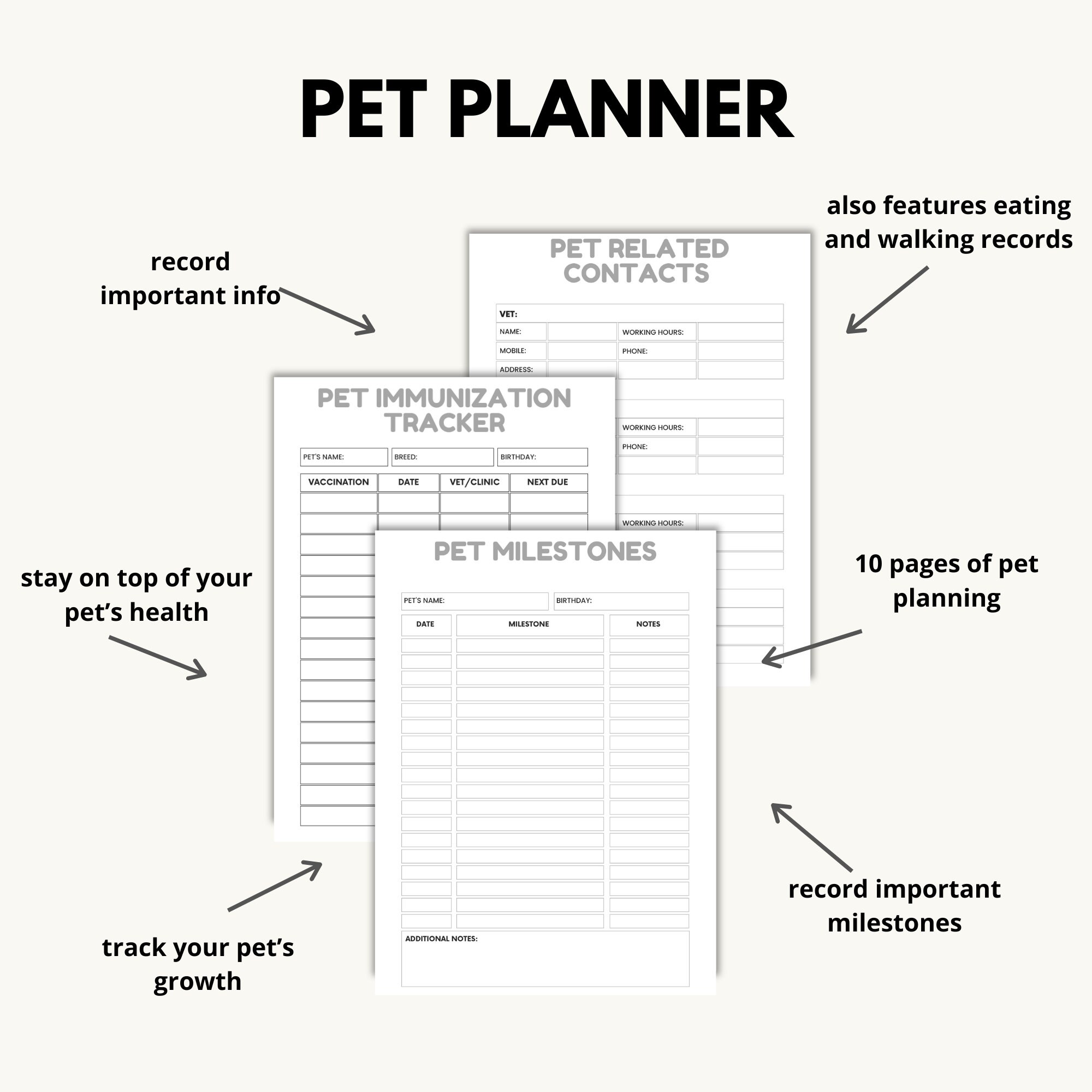 Pet Planner, Pet Tracker, Grooming Record, Vet Record - Etsy