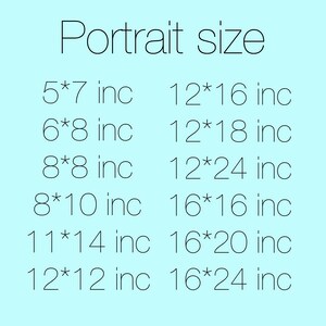 Custom Family Portrait Painting From Photo: Combine Photos (digital ...