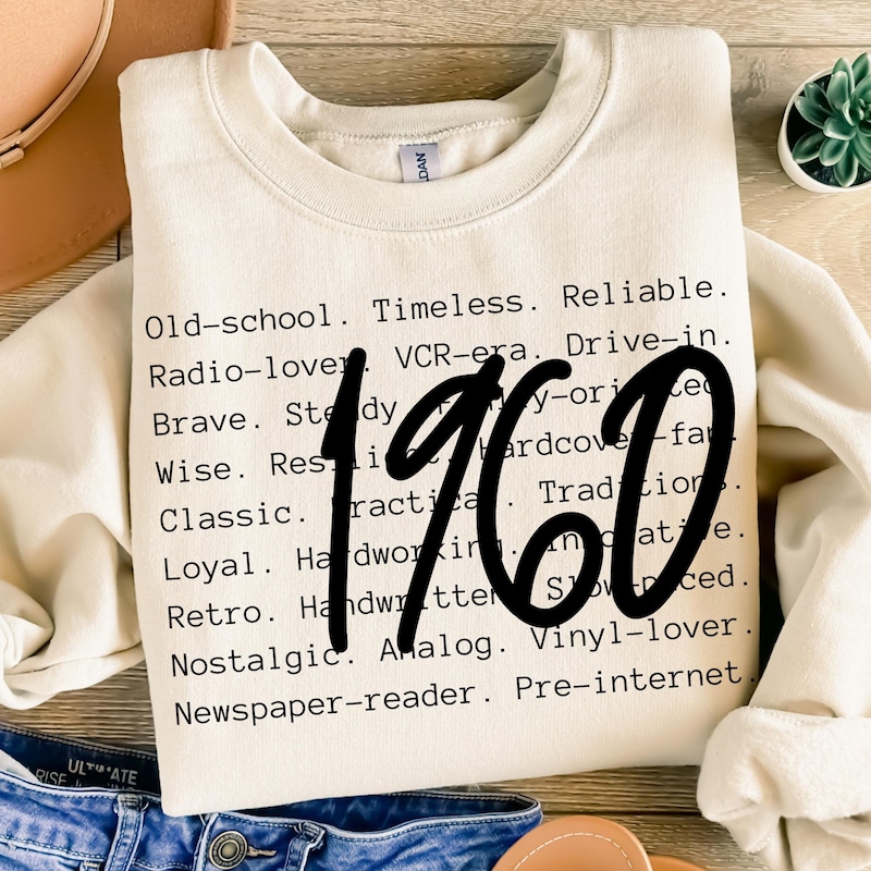 65th Birthday Svg - Etsy