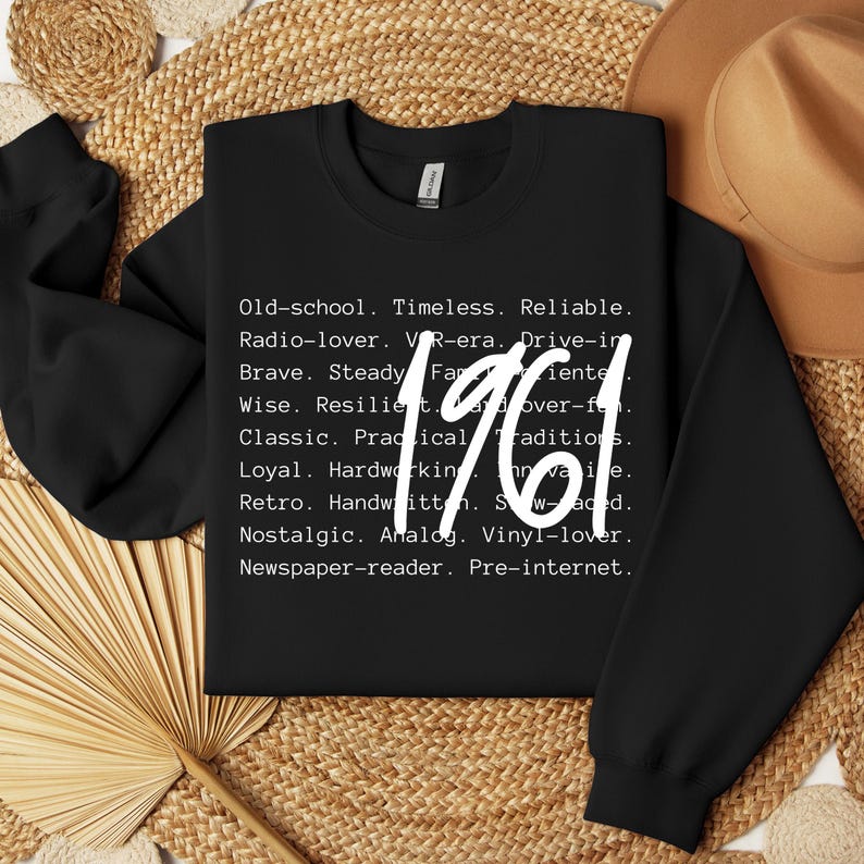 1961 Words Png Svg, 64th Birthday Png Svg, 64 Years of Being Awesome ...