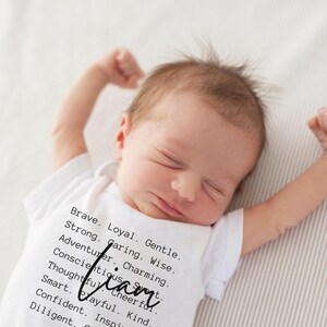 Custom Name Png, Personalized Name Png, Description of Name, Gift Ideas ...