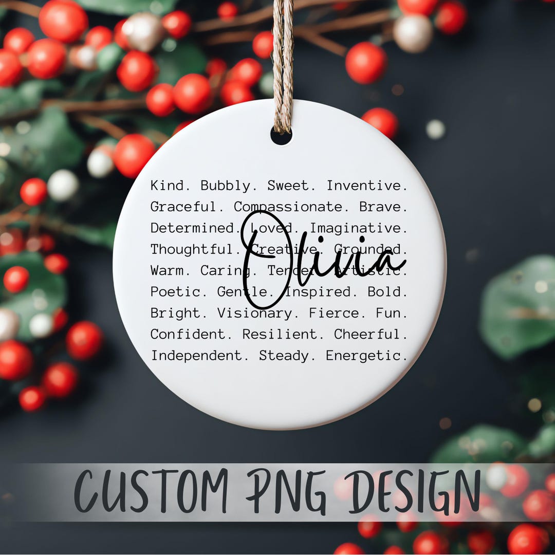Custom Name PNG, Personalized Definition Design (digital Download) - Etsy