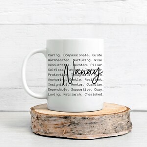 Nanny Words Png Svg, Nanny Png Svg, Nanny Tshirt Designs, Nanny ...
