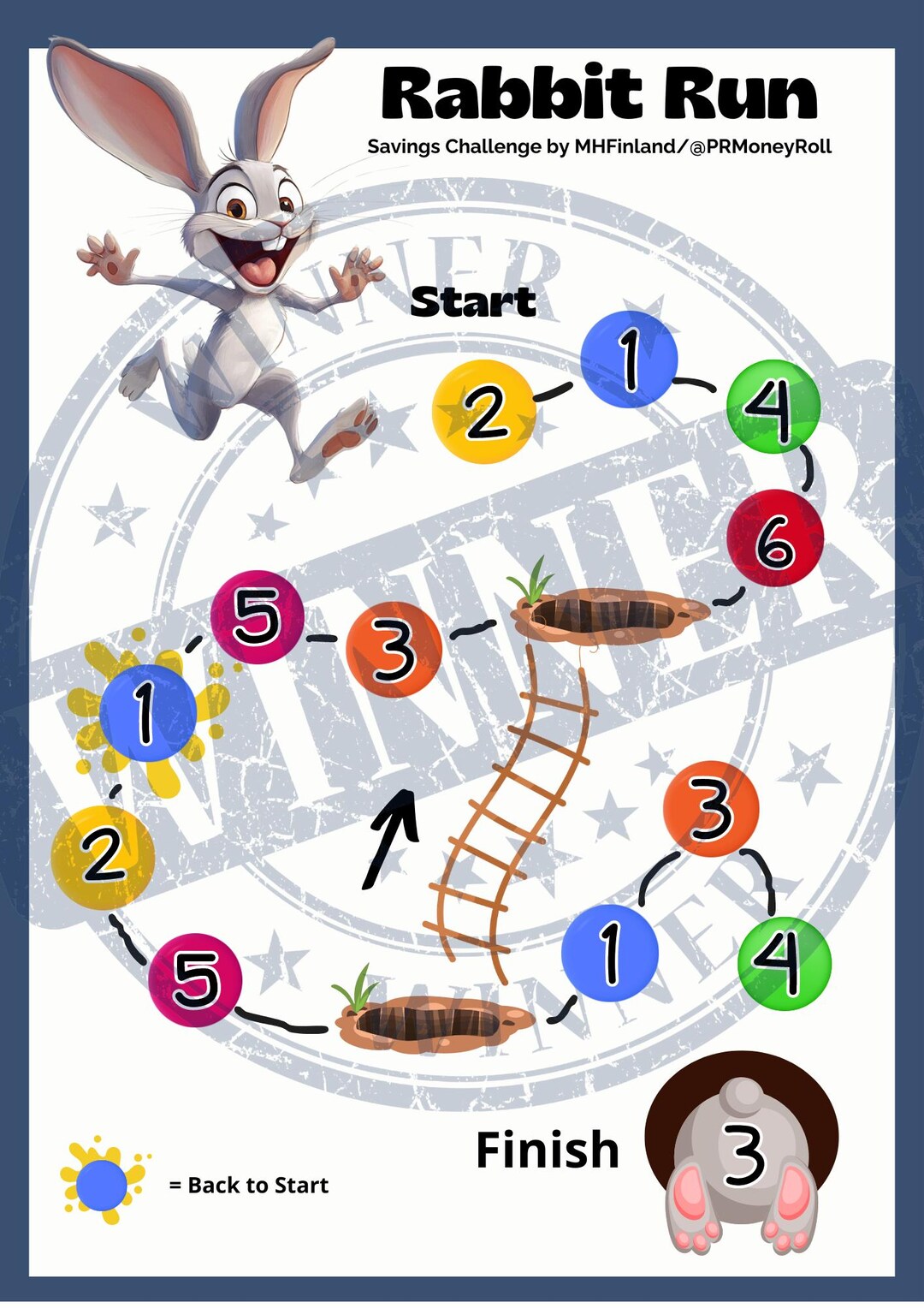 Rabbit Run Savings Challenge Digital Download Big Savings Game Rabbit ...