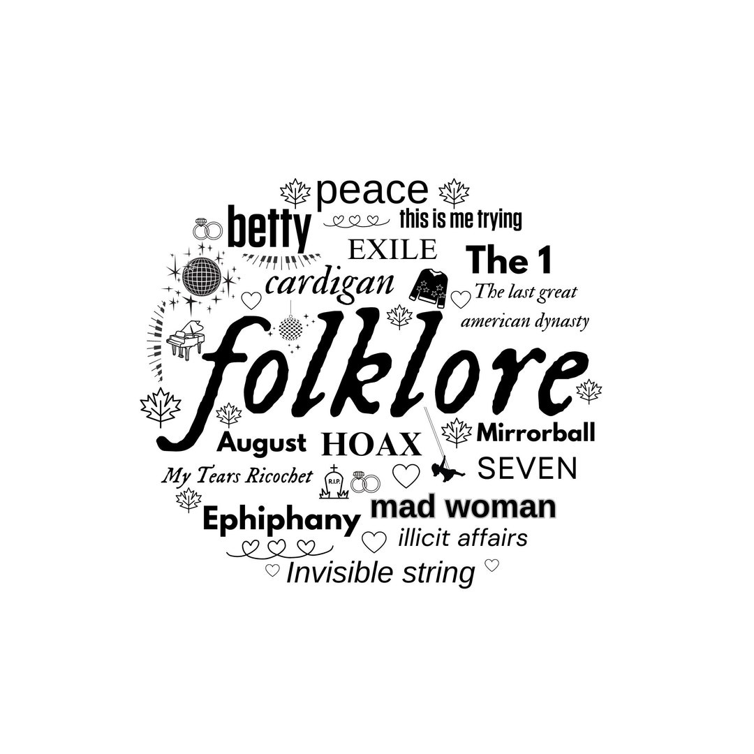 Taylor Swift Folklore Album Svg, Taylor Png, the Eras Tour, Instant ...