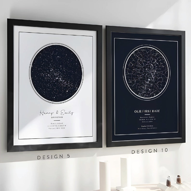 NEXT DAY SHIP Custom Star Map Print, Night We Met Anniversary Gift ...