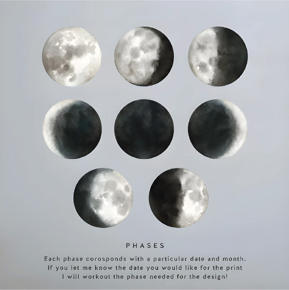 Custom Moon Phase Print: Personalized Astrology Gift, Mother's Day - Etsy
