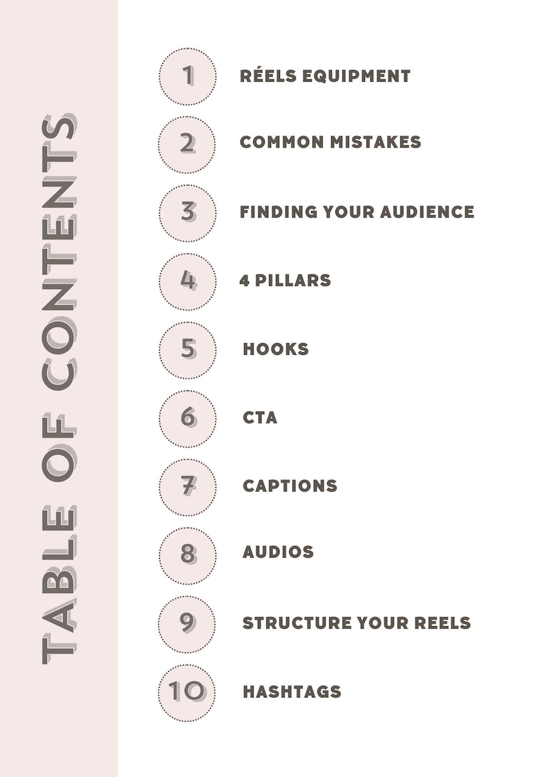 The Ultimate Instagram Reels Guide - Etsy