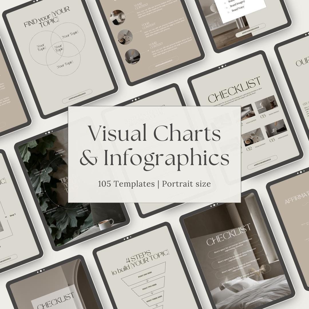Canva Template Infographics, Editable Charts & Graphs for Business ...