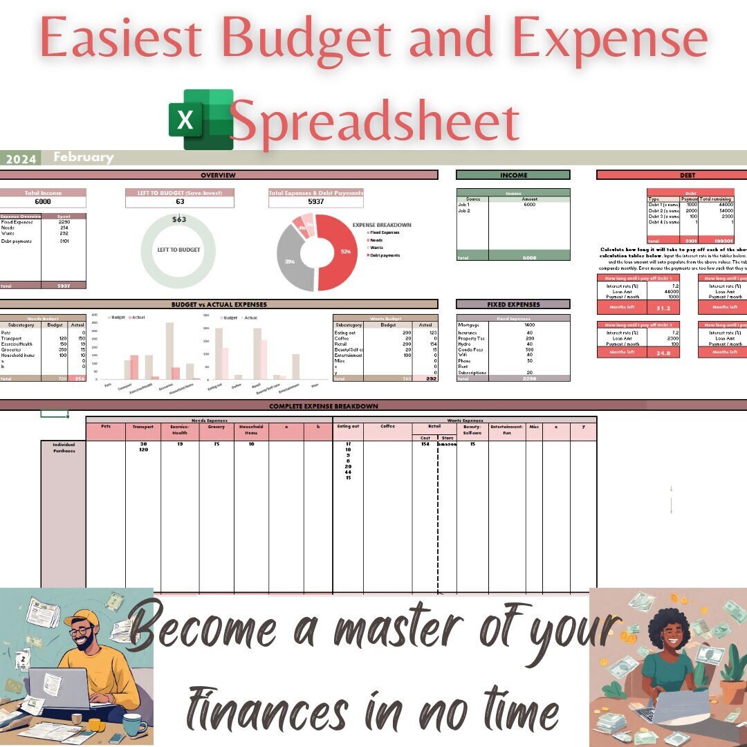 Simple Monthly Budgeting Spreadsheet | Expense Tracker | Budget Planner ...
